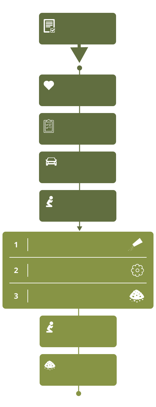 Ash Burial – Xiao En