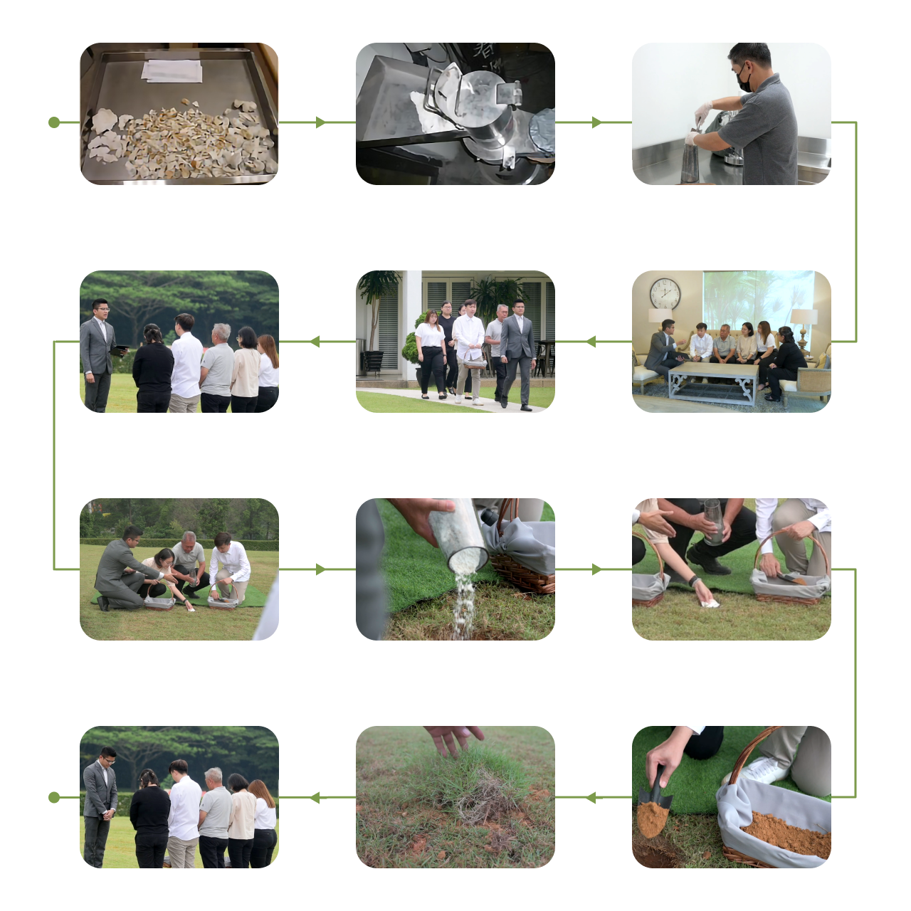 Ash Burial – Xiao En